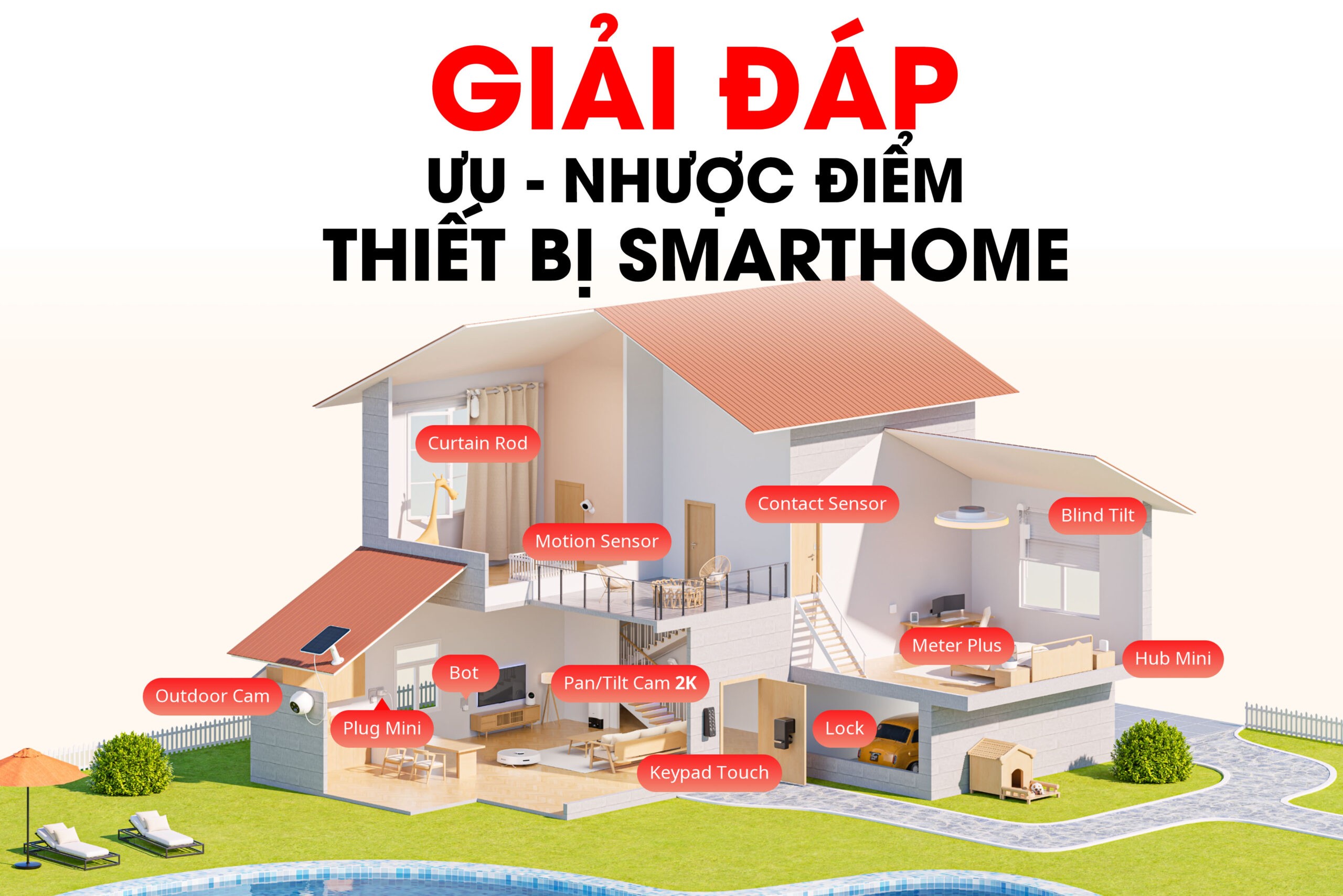Giải đáp thắc mắc: Ưu và nhược điểm của thiết bị SmartHome là gì ...